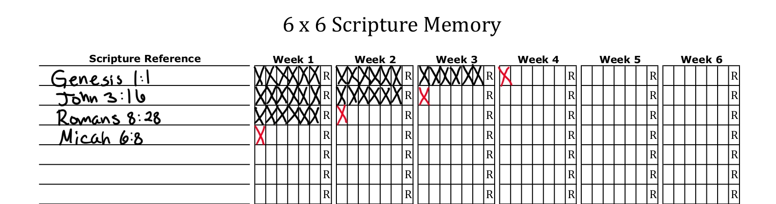 Scripture Memory Resources - Rooted Faith Ministries